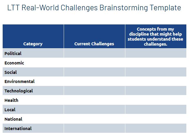 World Challenges | learning that transfers
